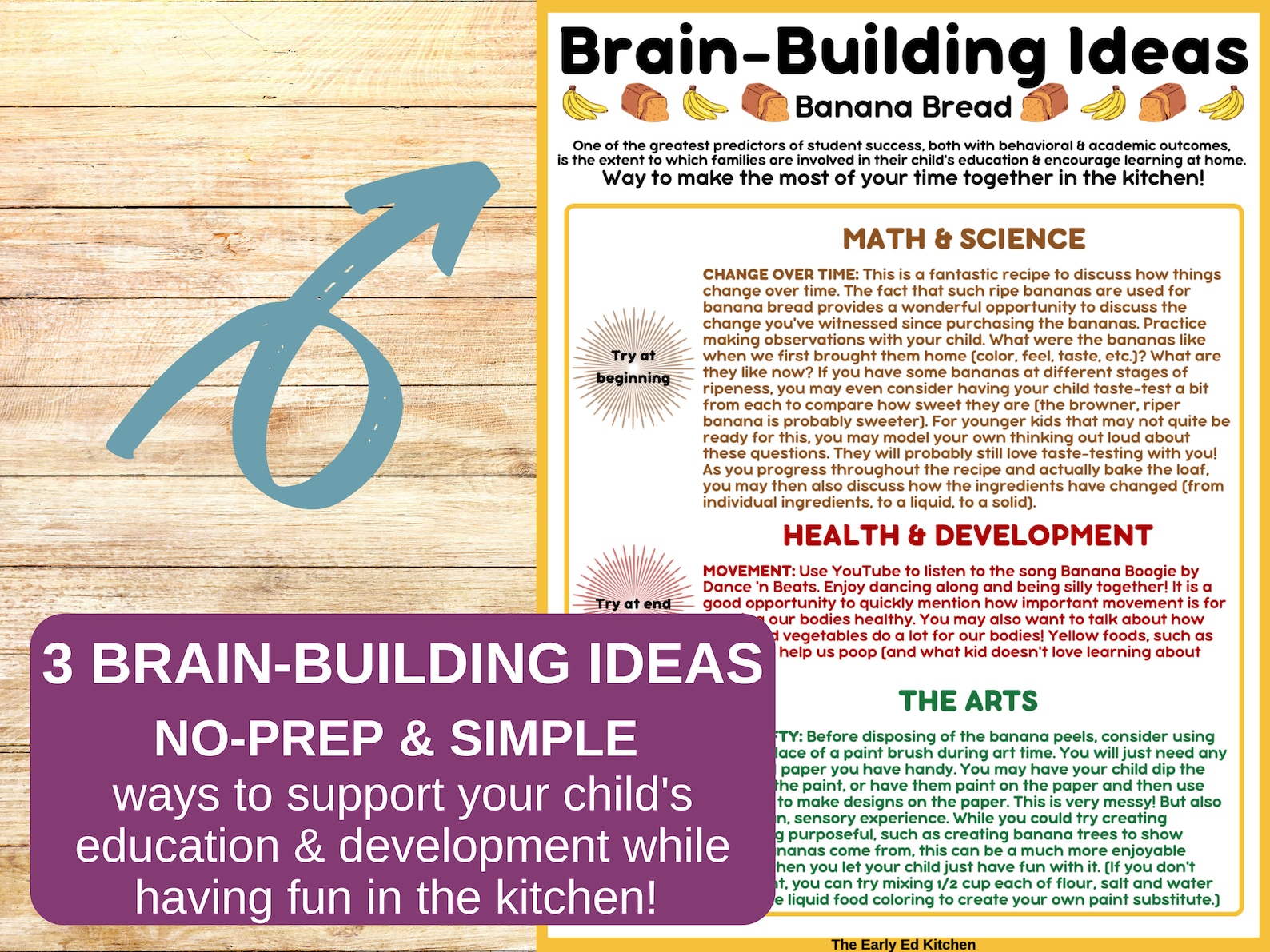 Banana Bread Recipe Card for Kids From Childrens Cookbook, Toddler ...