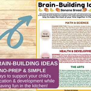 Banana Bread Recipe Card for Kids From Childrens Cookbook, Toddler ...