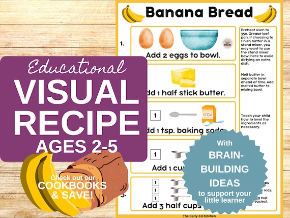 Banana Bread Recipe Card