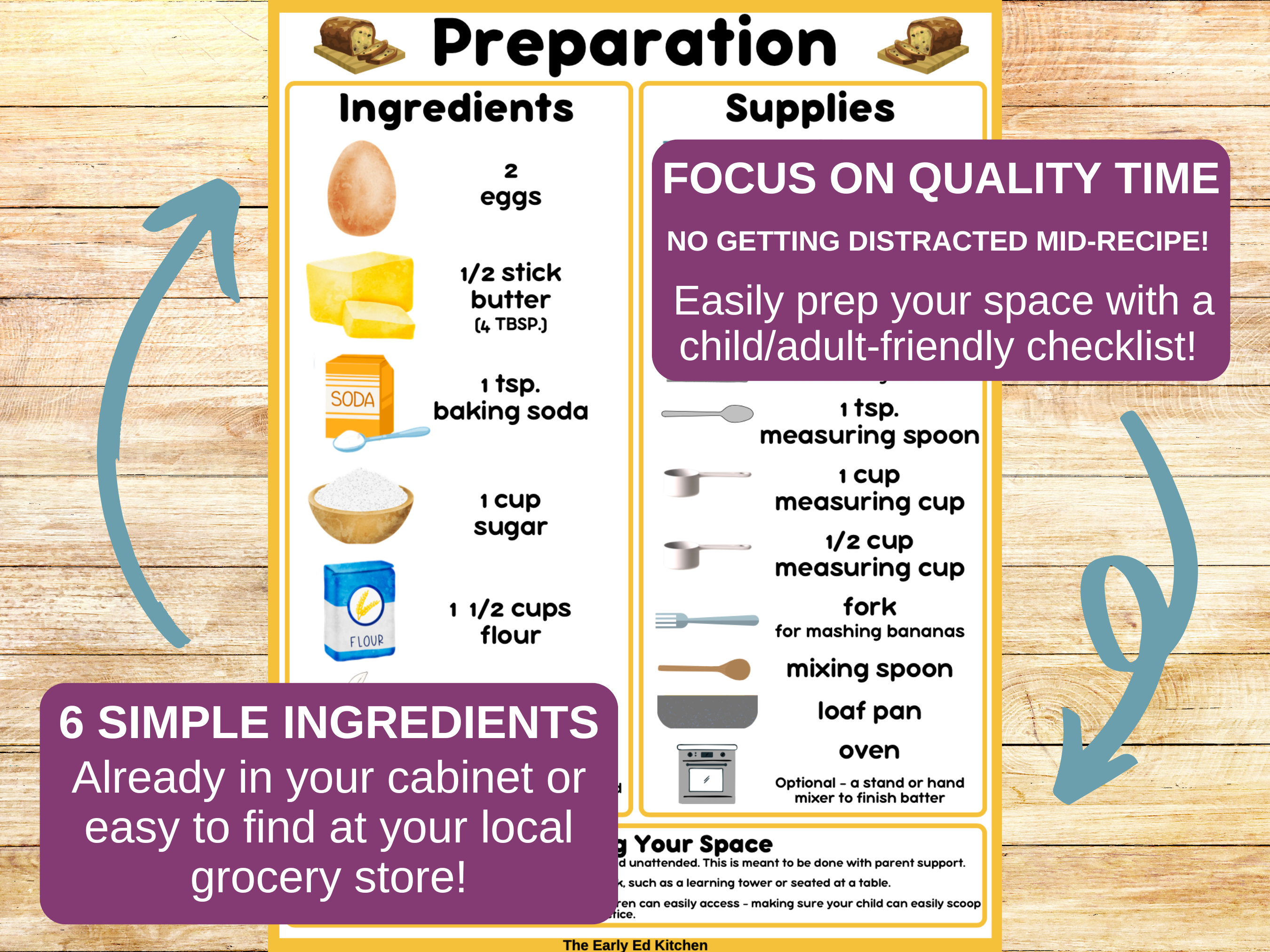 Banana Bread Recipe Card for Kids From Childrens Cookbook, Toddler ...