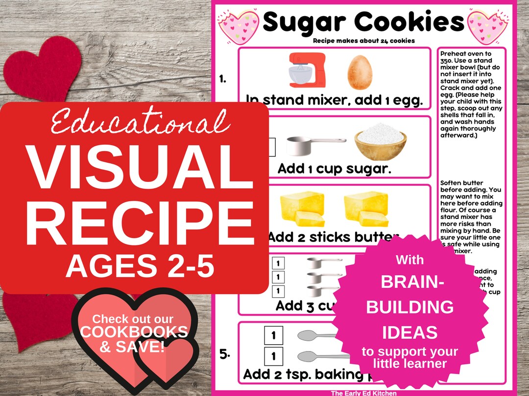 Sugar Cookie Recipe Card for Kids From Childrens Cookbook, Toddler ...