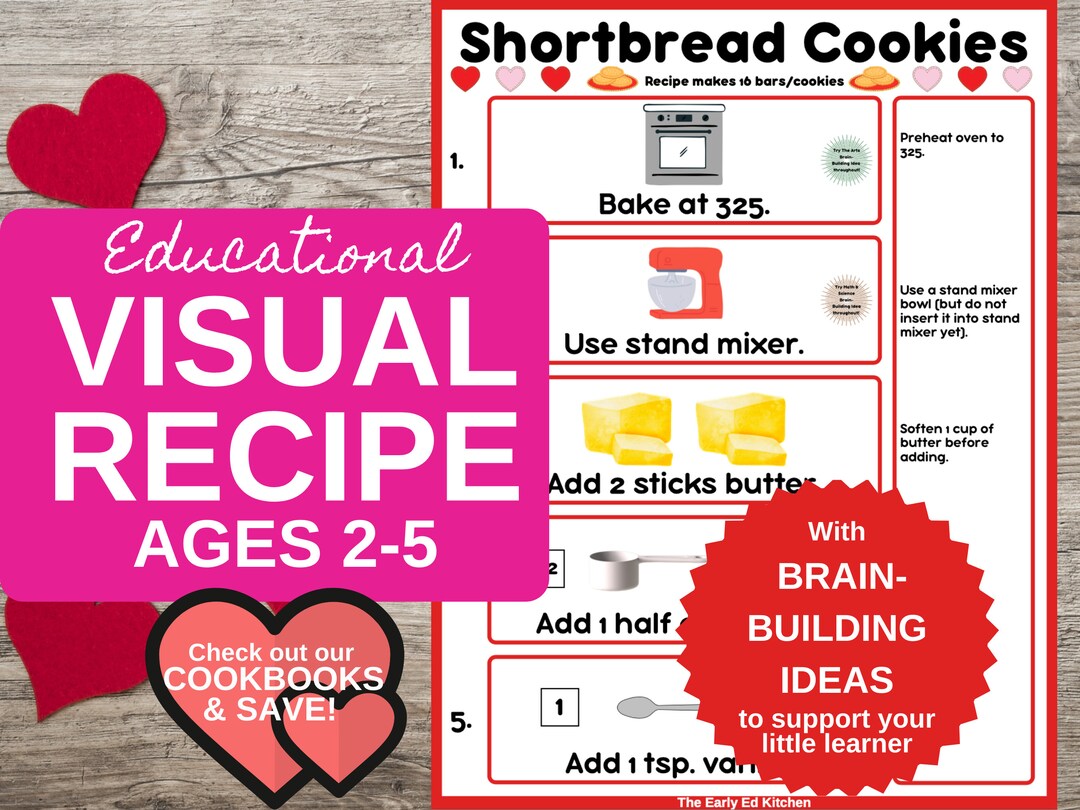 Shortbread Cookie Visual Recipe Card for Kids (printable Digital ...