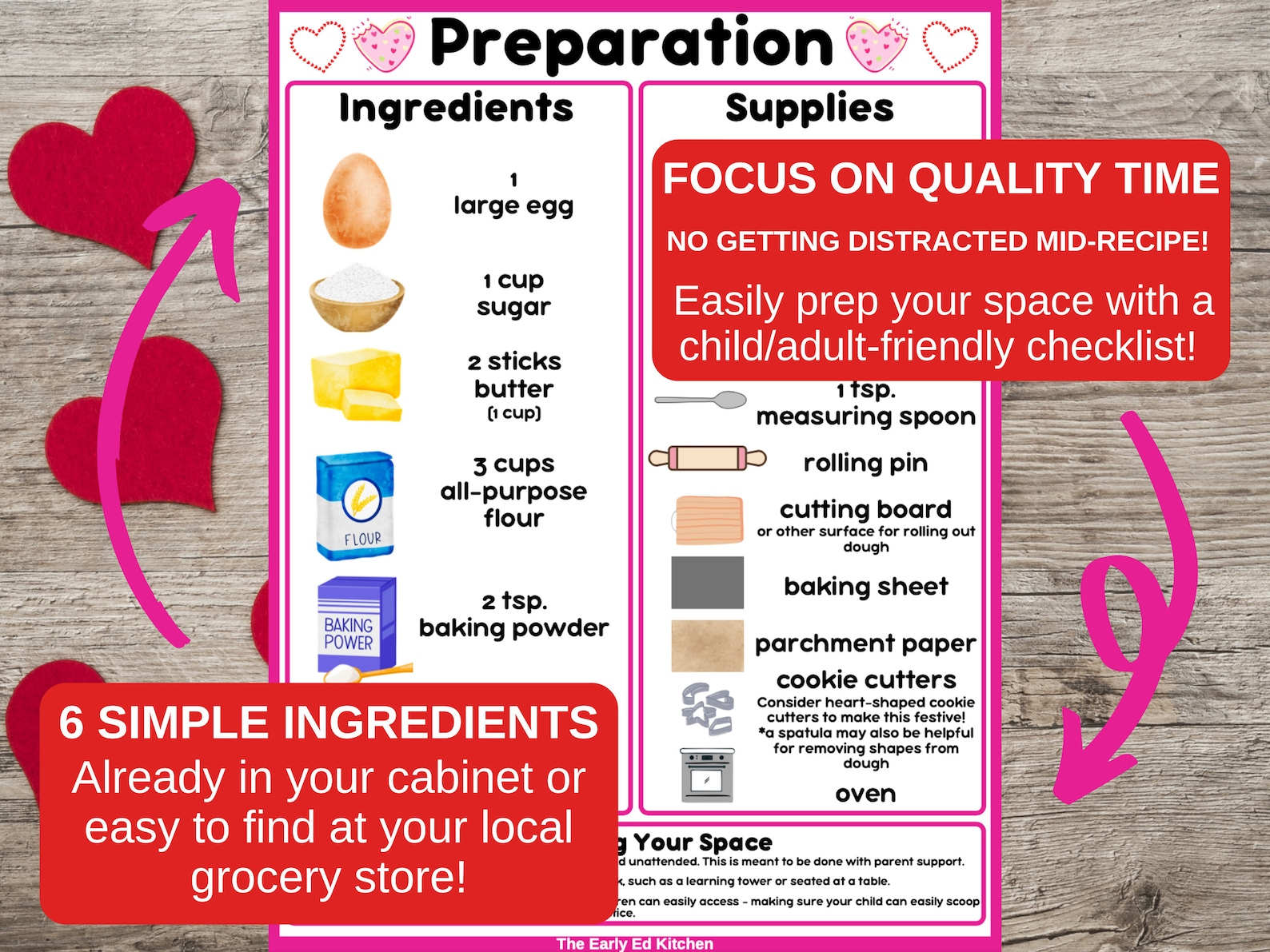 Sugar Cookie Recipe Card for Kids From Childrens Cookbook, Toddler ...