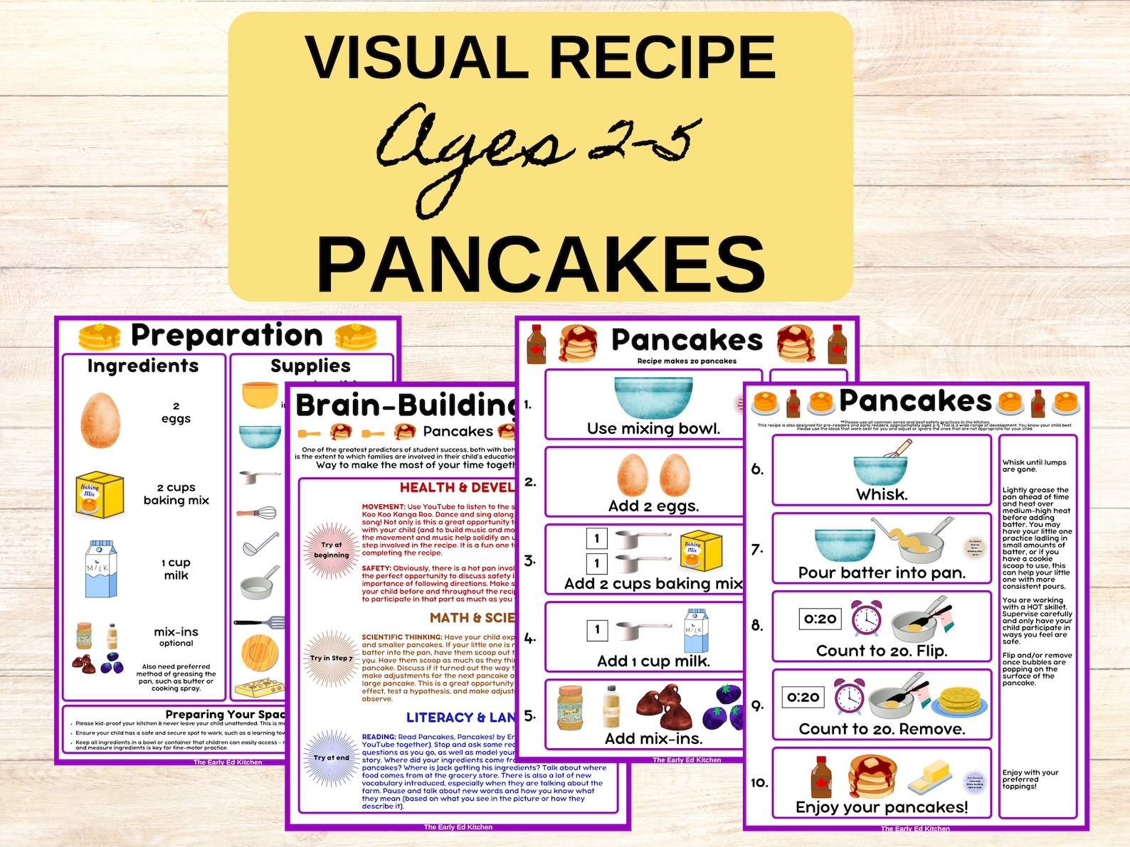Pancake Visual Recipe Card for Kids (printable Digital Download) - Etsy