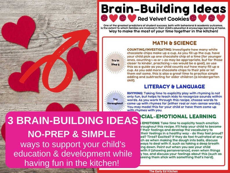 Red Velvet Cookie Visual Recipe Card for Kids (printable Digital ...