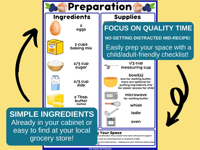 Bundle Kids Recipe Book, Preschool Cookbook Printable, Birthday Gift ...