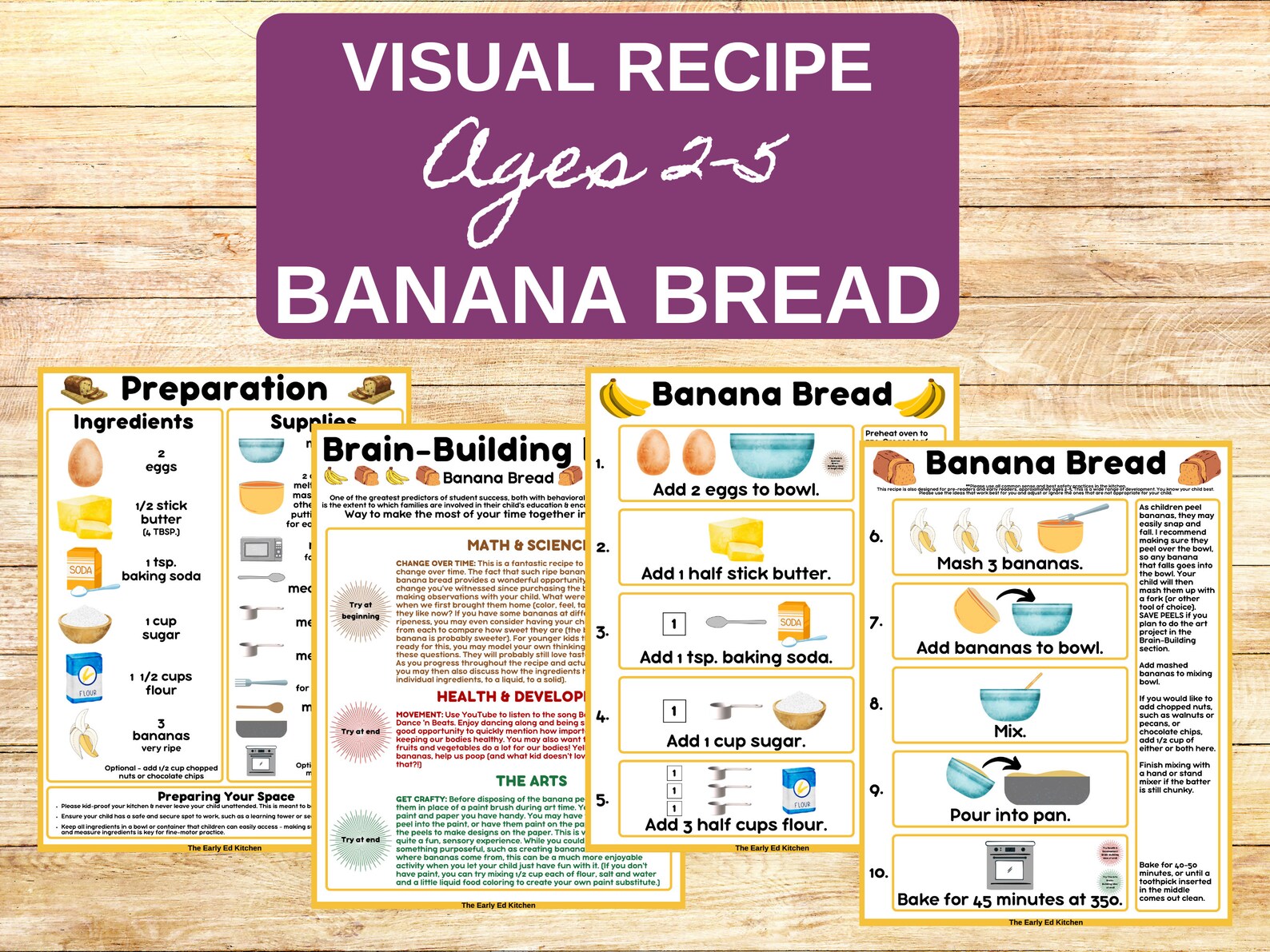 Banana Bread Recipe Card for Kids From Childrens Cookbook, Toddler ...