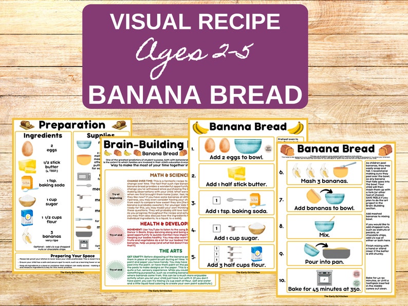 Banana Bread Recipe Card for Kids From Childrens Cookbook, Toddler ...