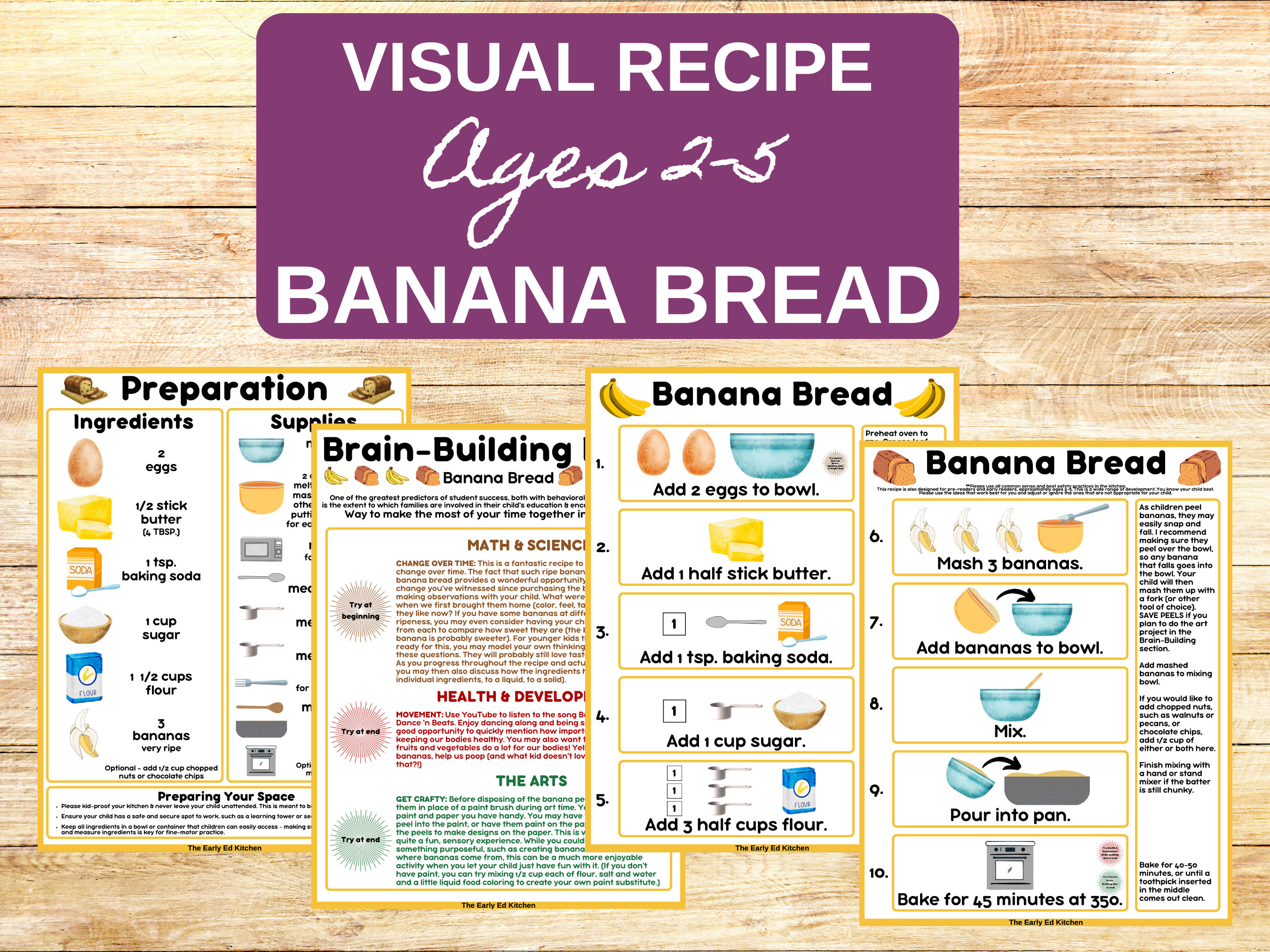 Banana Bread Recipe Card for Kids From Childrens Cookbook, Toddler ...