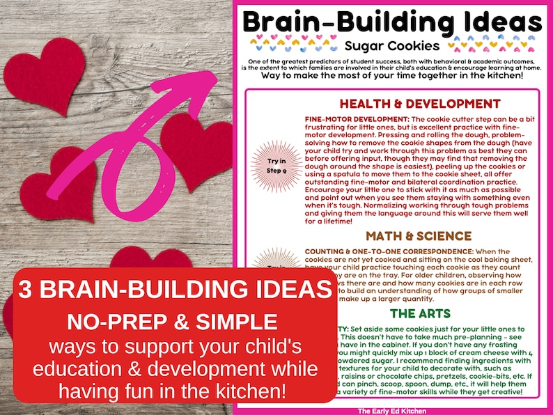 Sugar Cookie Recipe Card for Kids From Childrens Cookbook, Toddler ...