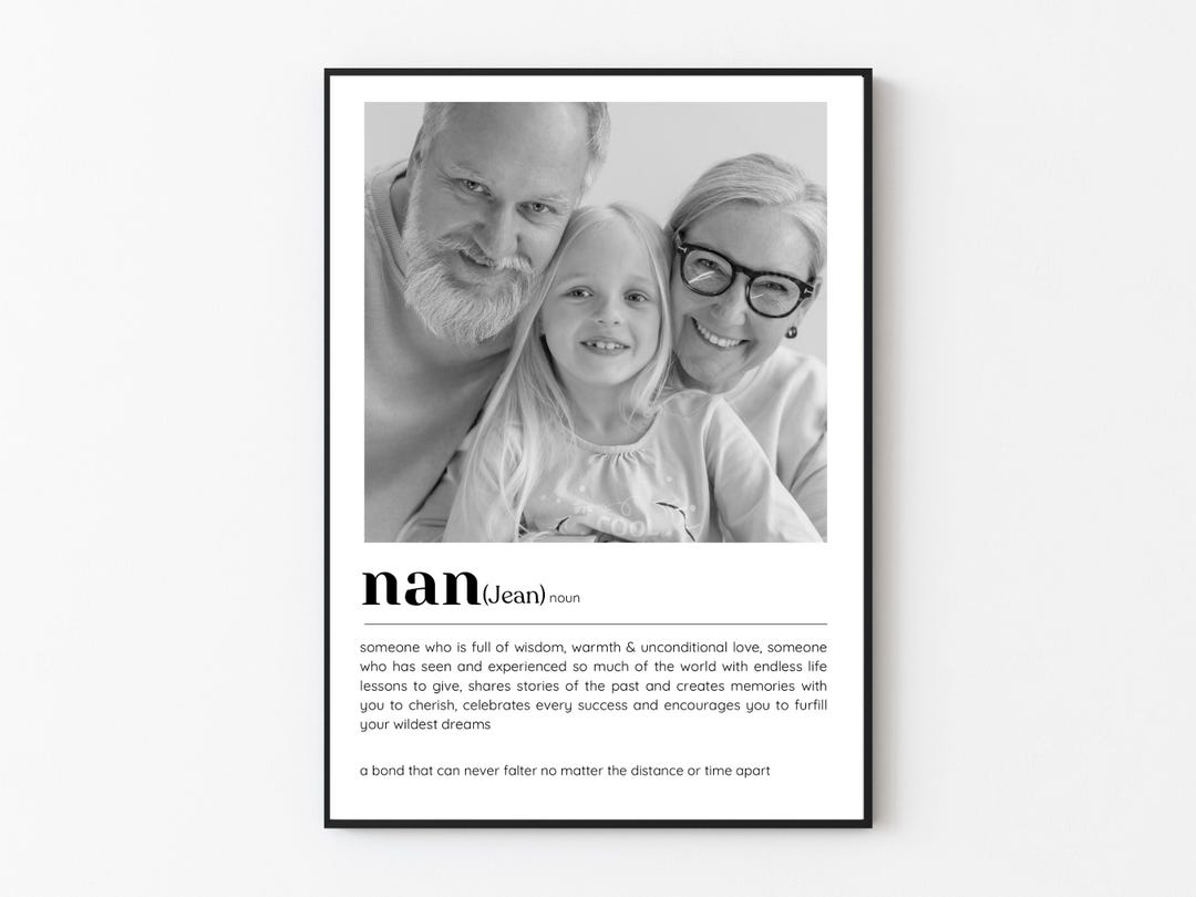 Personalised Nan Definition Print, Personalised Photo Print for Nan ...