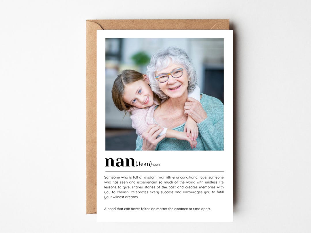 Personalised Birthday Card for Nan, Photo Collage Card, Custom Card for ...
