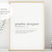 Custom Definition Print Personalized Definition Wall Art Dictionary ...