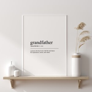 Grandfather Funny Definition Print | Grandpa Urban Dictionary Poster ...