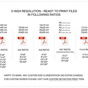 CFO Definition Print | CFO Funny Wall Art | Chief Financial Officer ...