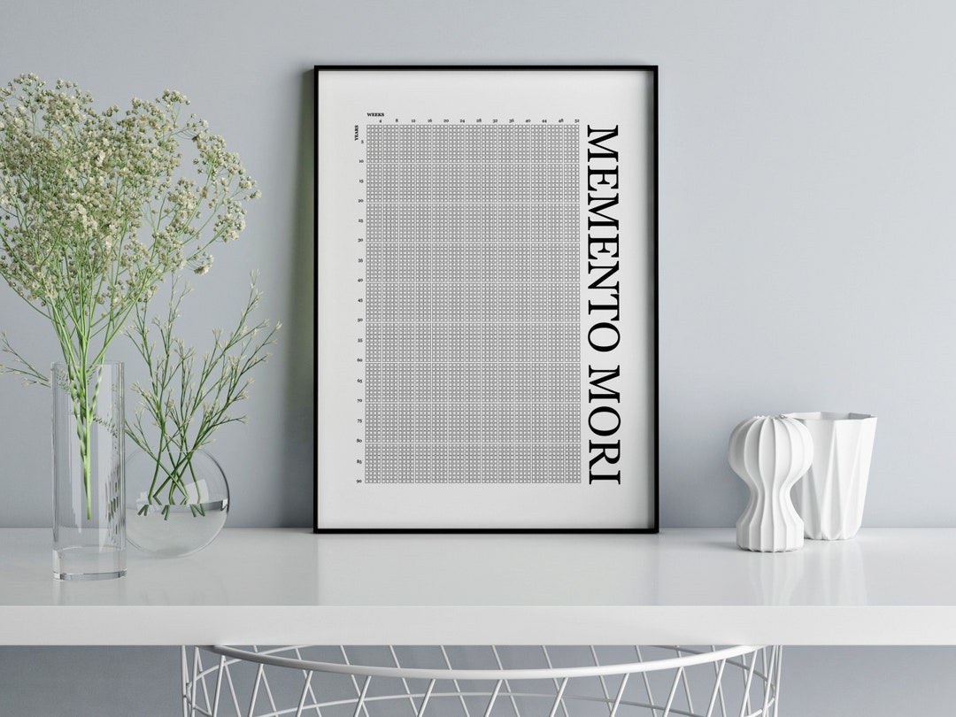 Memento Mori Life Calendar, Stoic Wall Art, My Life in Weeks, Life ...