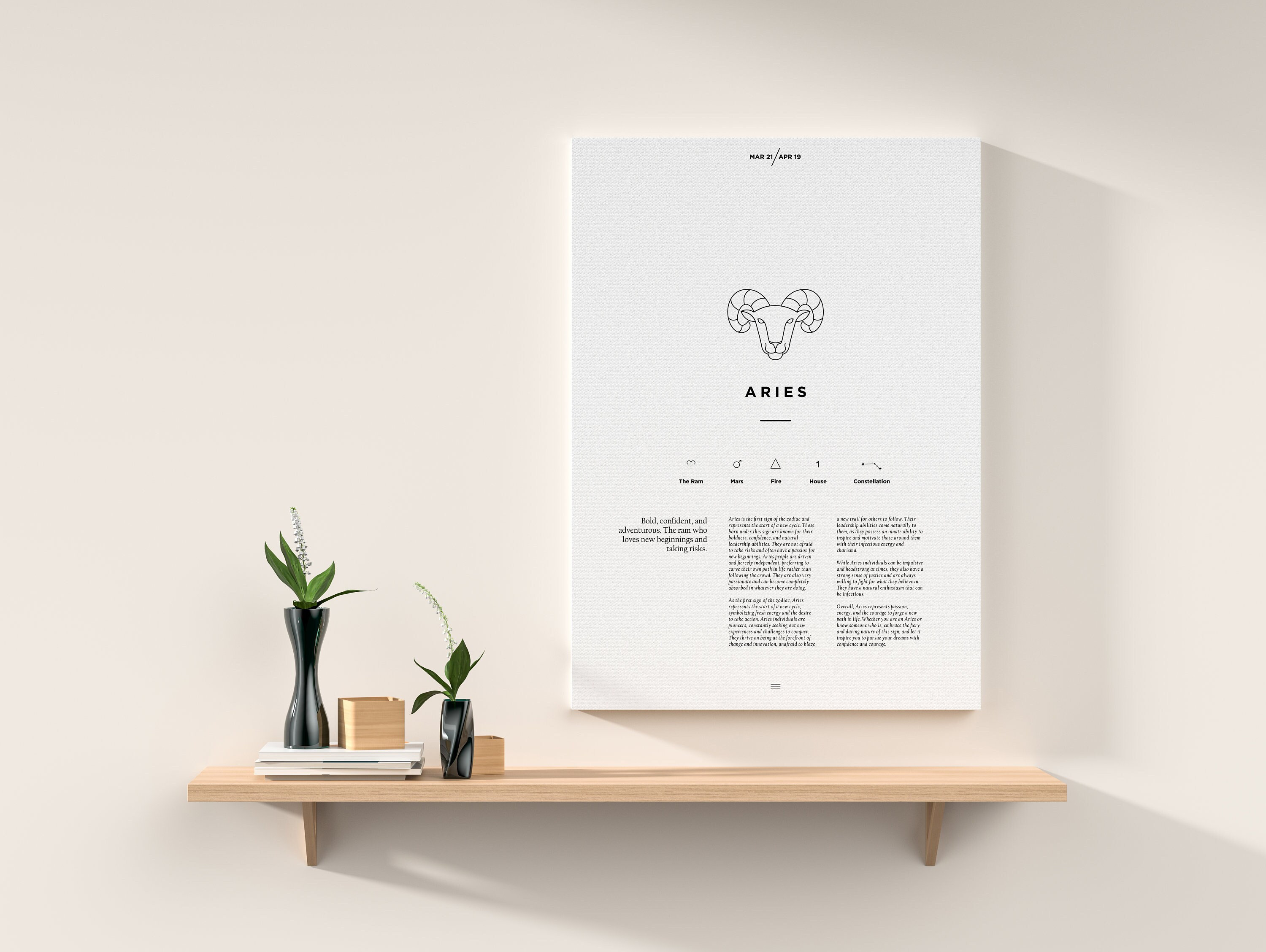 Aries Zodiac Print, Aries Wall Art Print, Zodiac Printable, Zodiac Wall ...