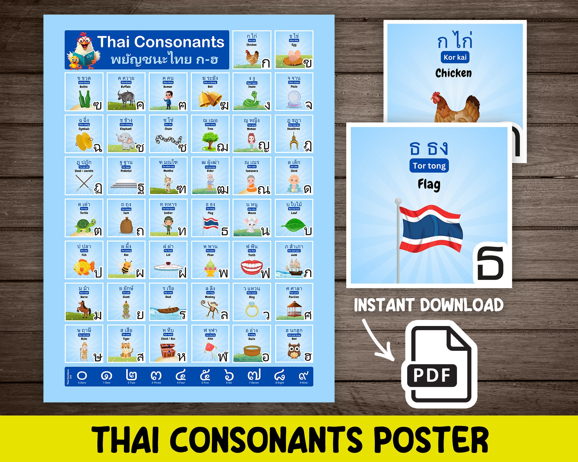 Thai Alphabet Learning Poster for Children Poster With Thai Consonants ...