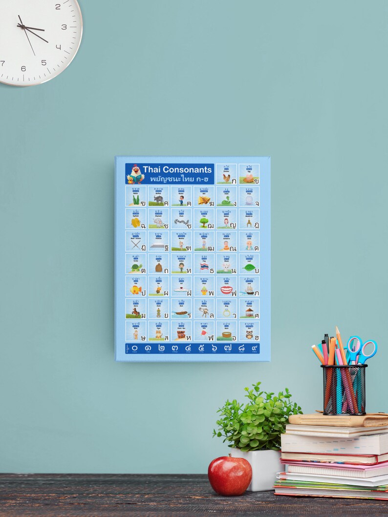 Thai Alphabet Learning Poster for Children Poster With Thai Consonants ...
