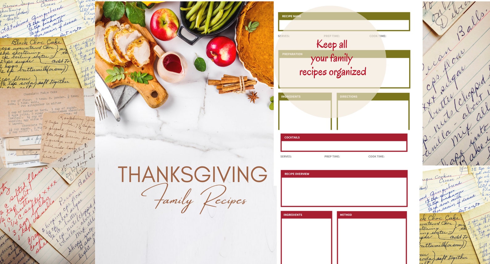 Thanksgiving Planner, Thanksgiving Organizer, Holiday Checklist ...