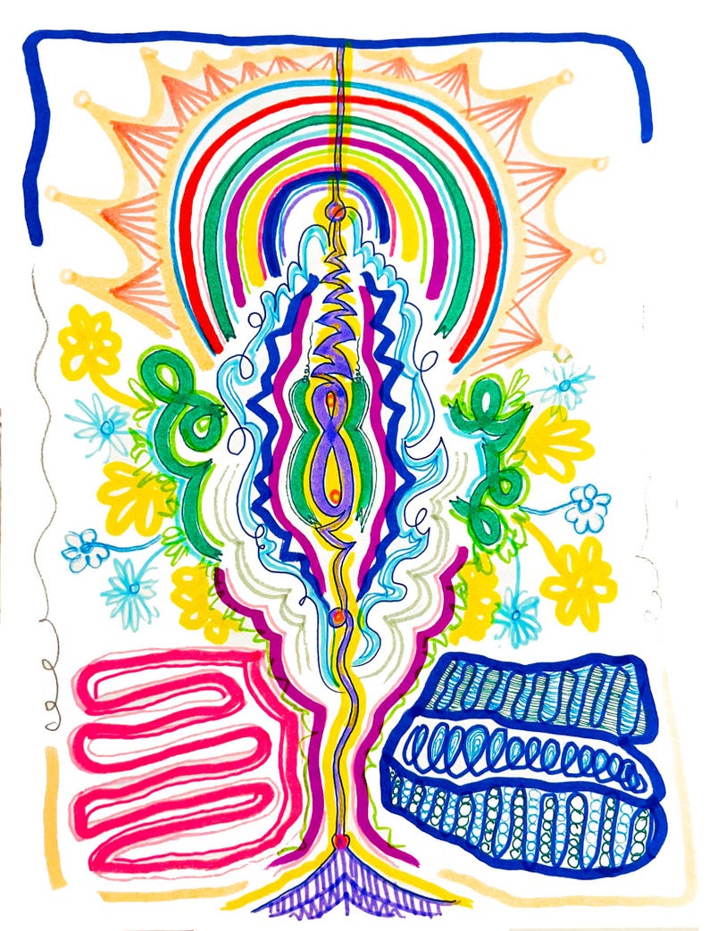 Simplified Hand Drawn Aura Reading by Psychic Medium With Extensive ...