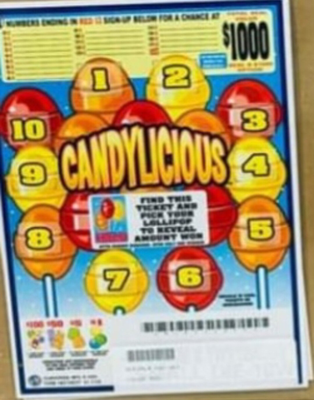 Candylicious Holder Ticket for Amusement Use Only - Etsy
