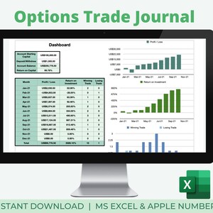 Options Trading Journal Trade Analysis Chart excel & - Etsy