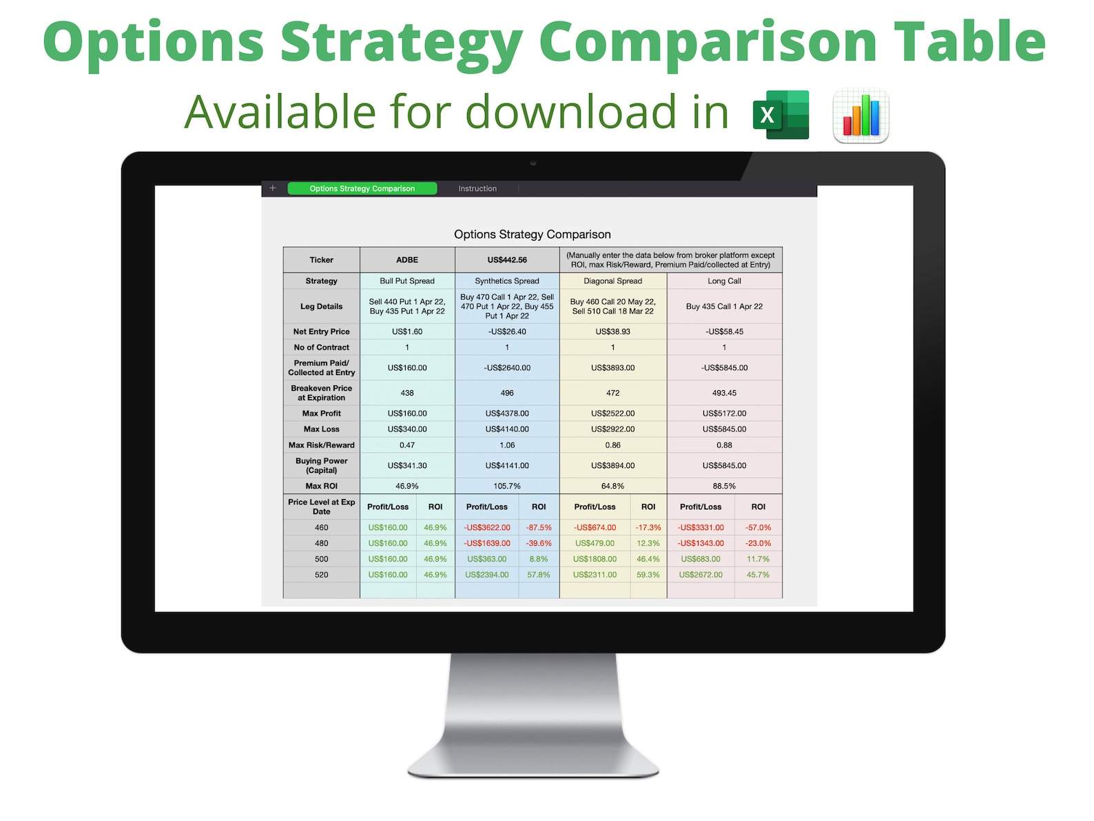Options Strategy Comparison Table & Chart (EXCEL / NUMBERS SPREADSHEET ... Options Strategy Comparison Table & Chart (EXCEL / NUMBERS SPREADSHEET ...