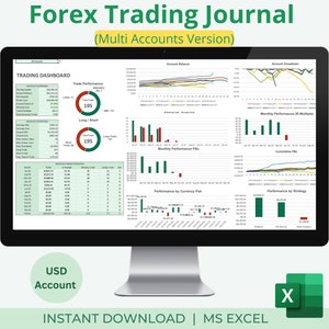 Forex Trading Journal Multi Accounts | Trading Dashboard | Trade ...