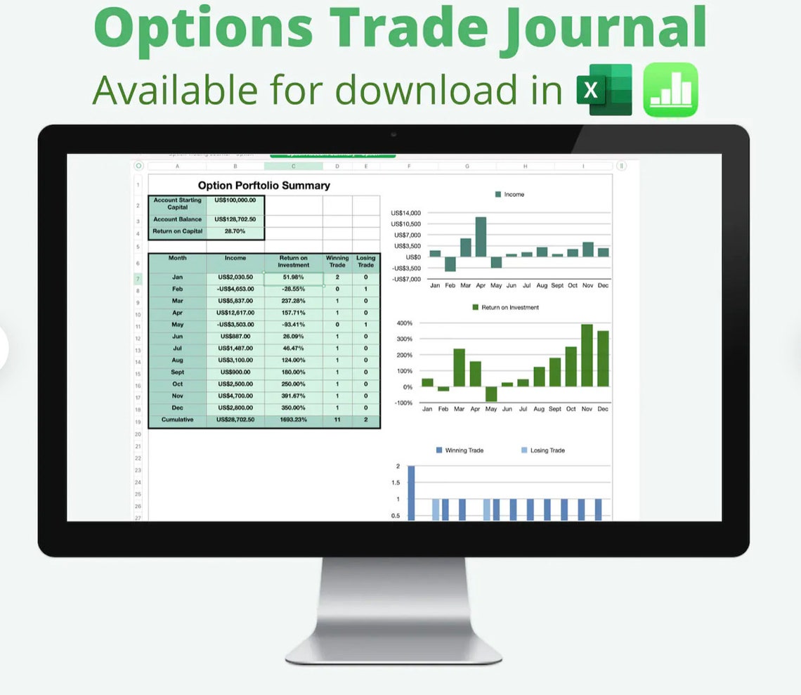 Options Trading Journal BUNDLE Excel/ Numbers Spreadsheets - Etsy