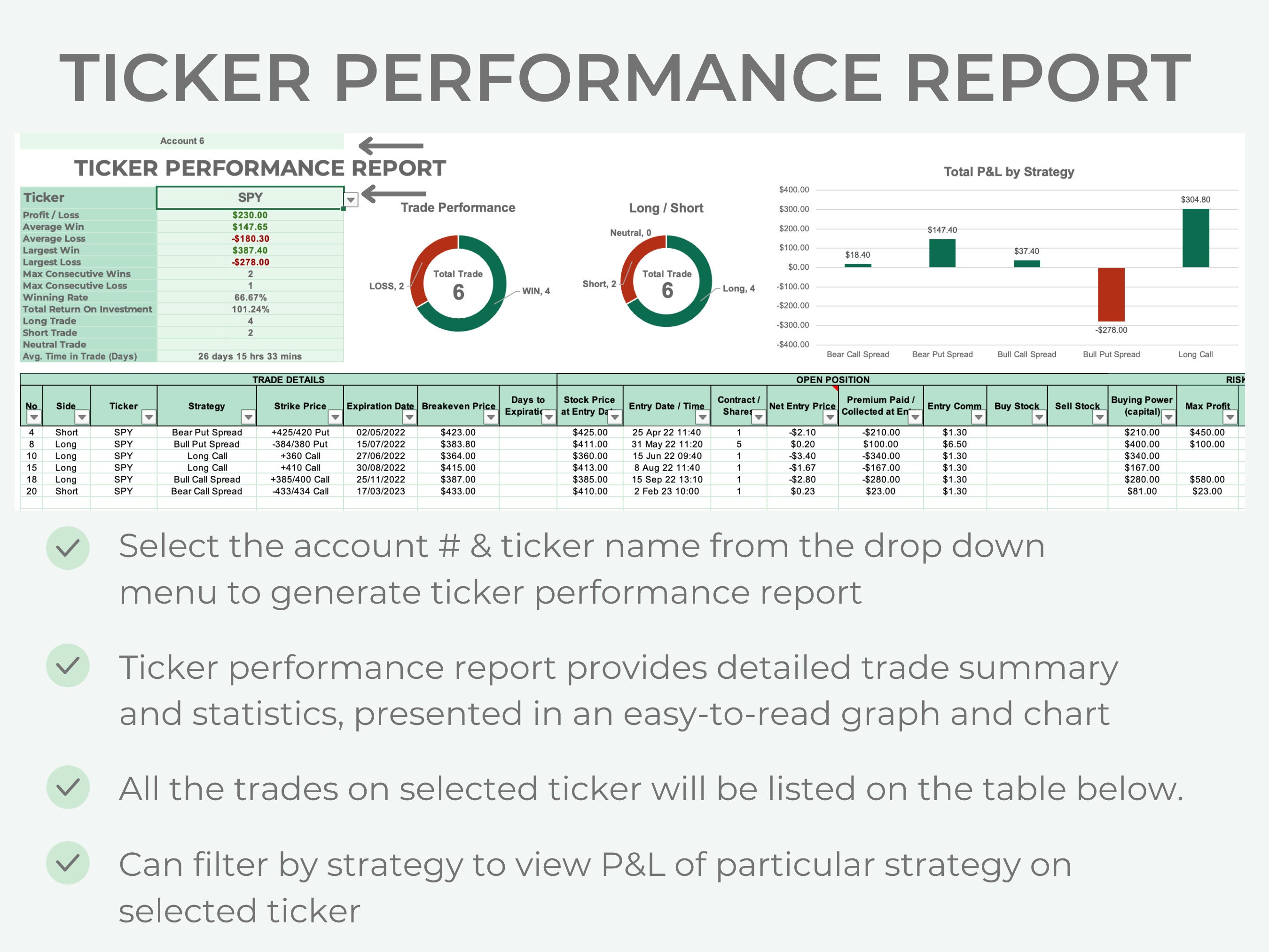 Options & Stock Trading Journal Multi Account Trading Dashboard Trade Analysis Chart Monthly ...