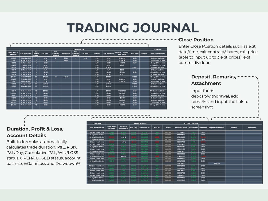 Dark Options & Stocks Trading Journal | Trading Dashboard + Analytics ...