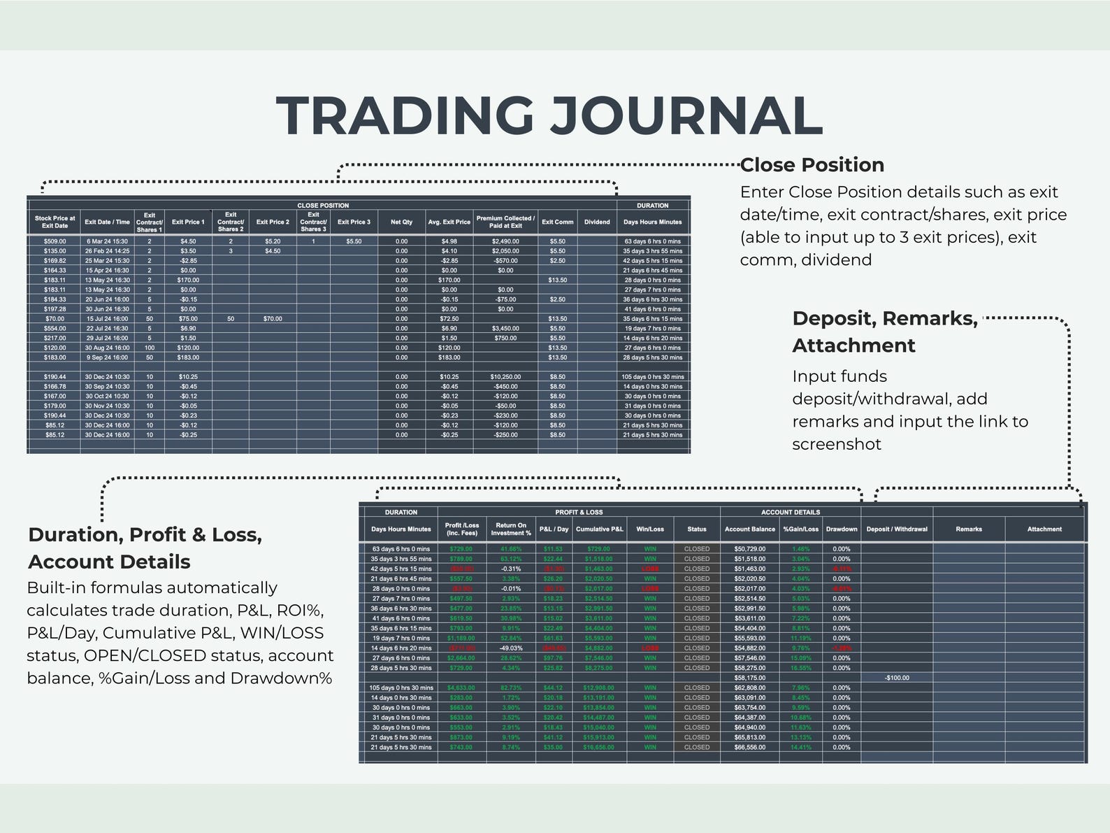 Dark Options & Stocks Trading Journal | Trading Dashboard + Analytics | Google Sheets - Etsy