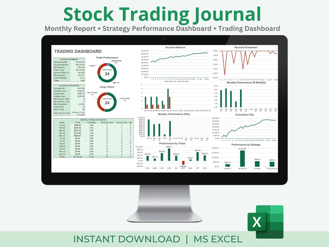 Stock Trading Journal | Trading Dashboard | Trade Analysis | Monthly ...