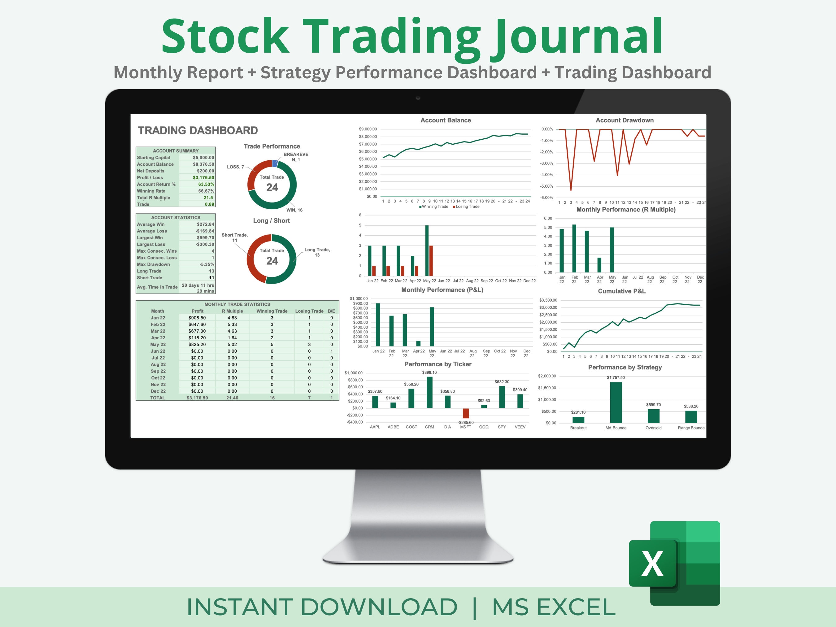 Stock Trading Journal Trading Dashboard Trade Analysis Monthly Weekly Report Excel - Etsy