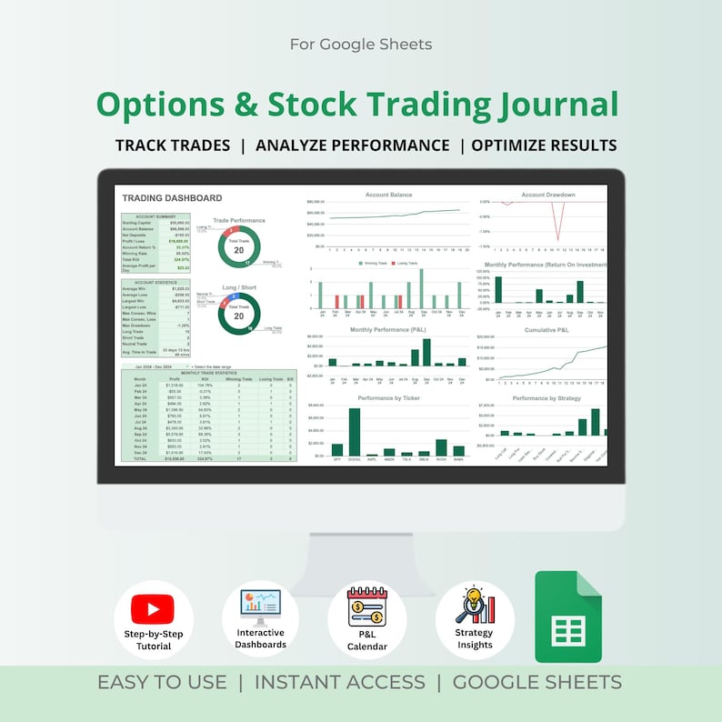 Options & Stocks Trading Journal: Google Sheets Dashboard (digital ...