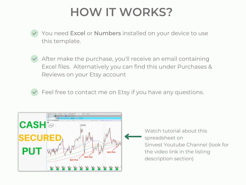 Options Wheel Strategy Journal + Profit Calculator (excel/ Numbers ...