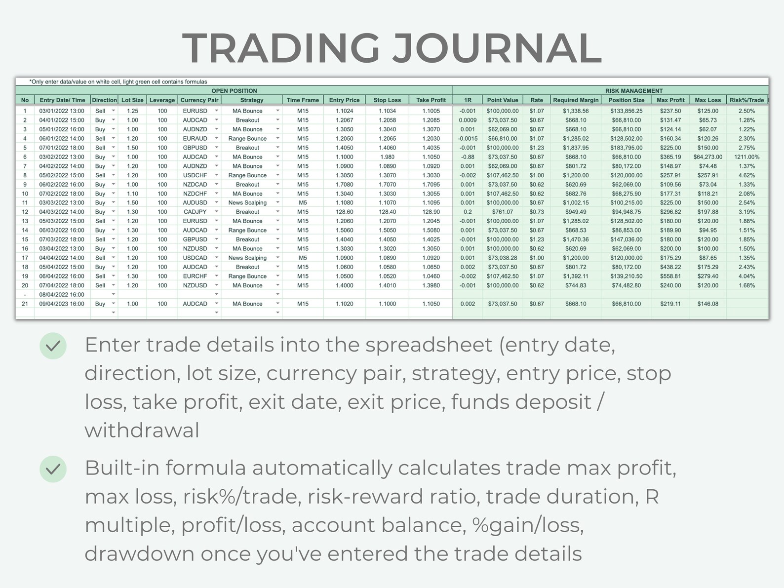 Forex Trading Journal: Trade Analysis Dashboard (google Sheets) - Etsy