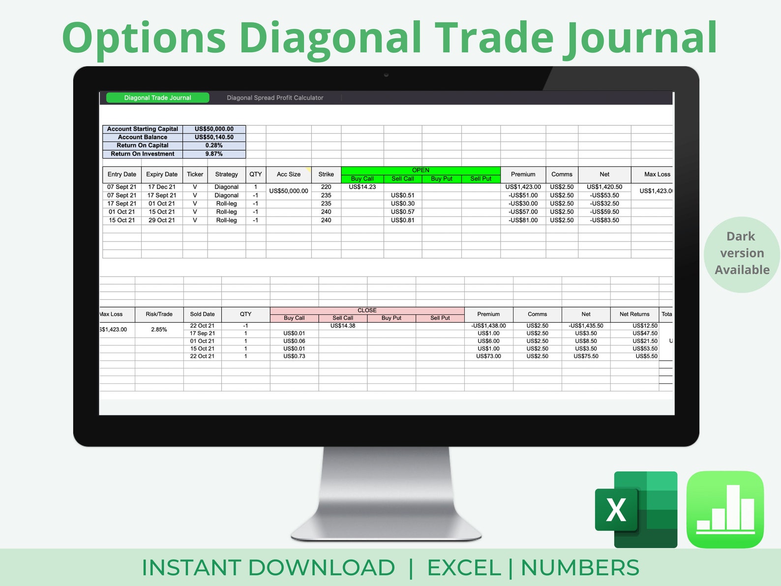 Options Trading Journal BUNDLE Excel/ Numbers Spreadsheets - Etsy