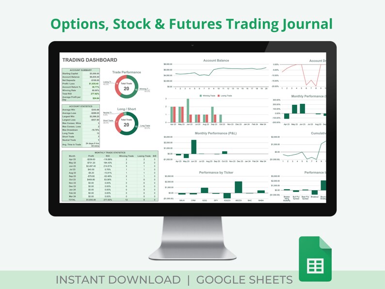 Options, Stock & Futures Trading Journal Trading Dashboard Trade ...