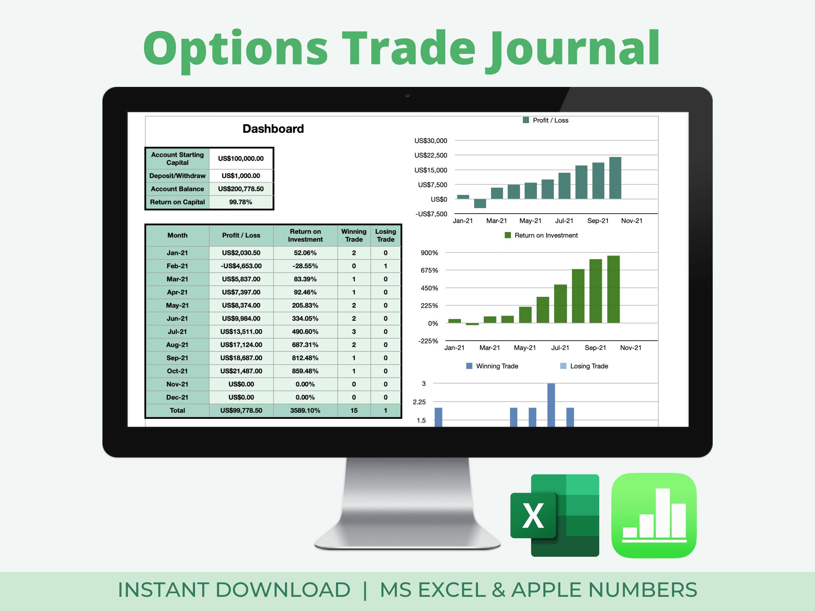 Options Trading Journal + Trade Analysis Chart (excel & Numbers ...