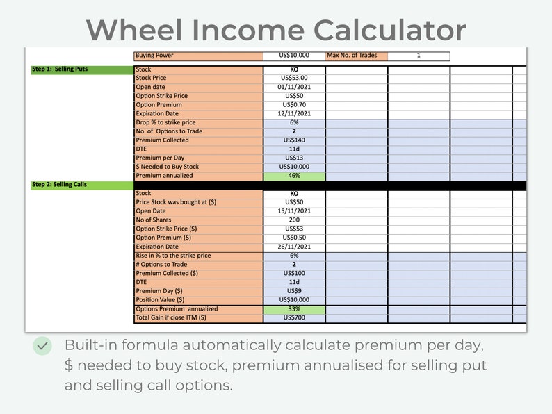 Options Wheel Strategy Journal + Profit Calculator (excel/ Numbers ...