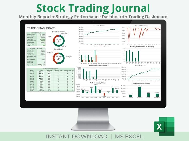 Stock Trading Journal Trading Dashboard Trade Analysis - Etsy