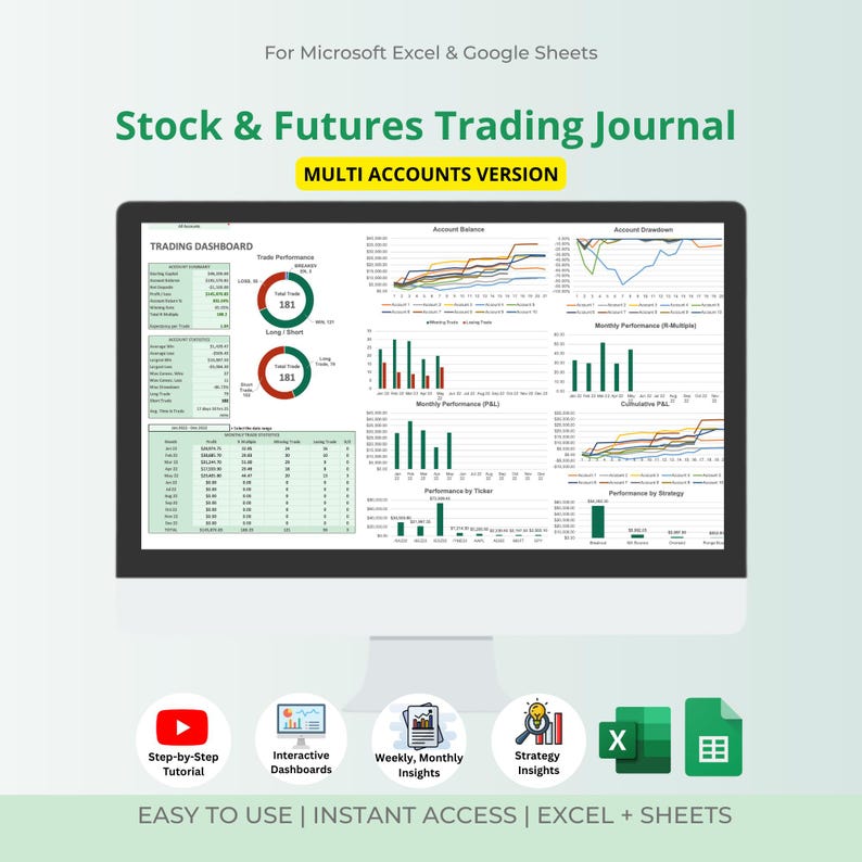 Stock & Futures Multi Account Trading Journal | Trading Dashboard ...