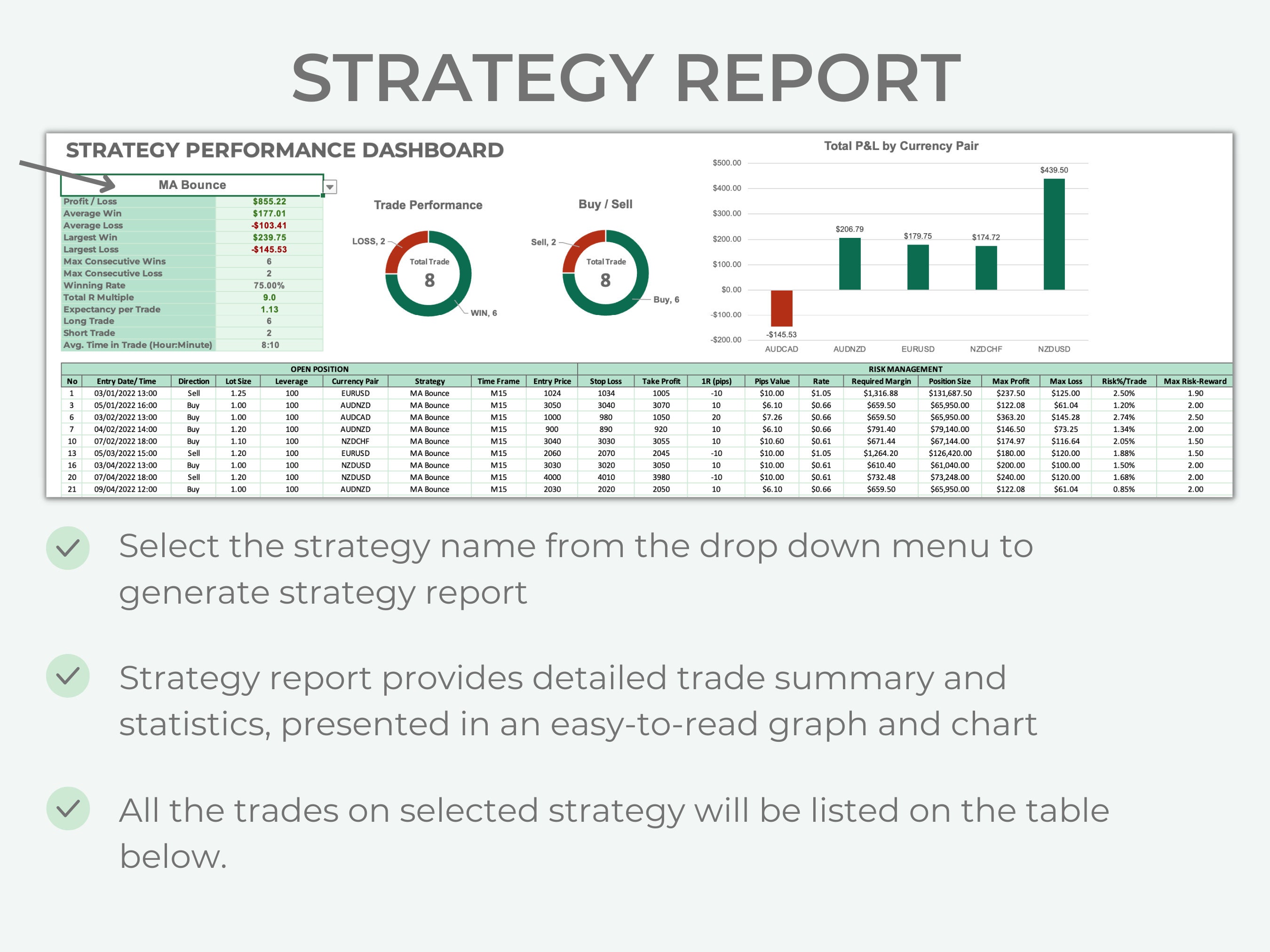 Forex Trading Journal: Trade Analysis Dashboard (excel Spreadsheet) - Etsy