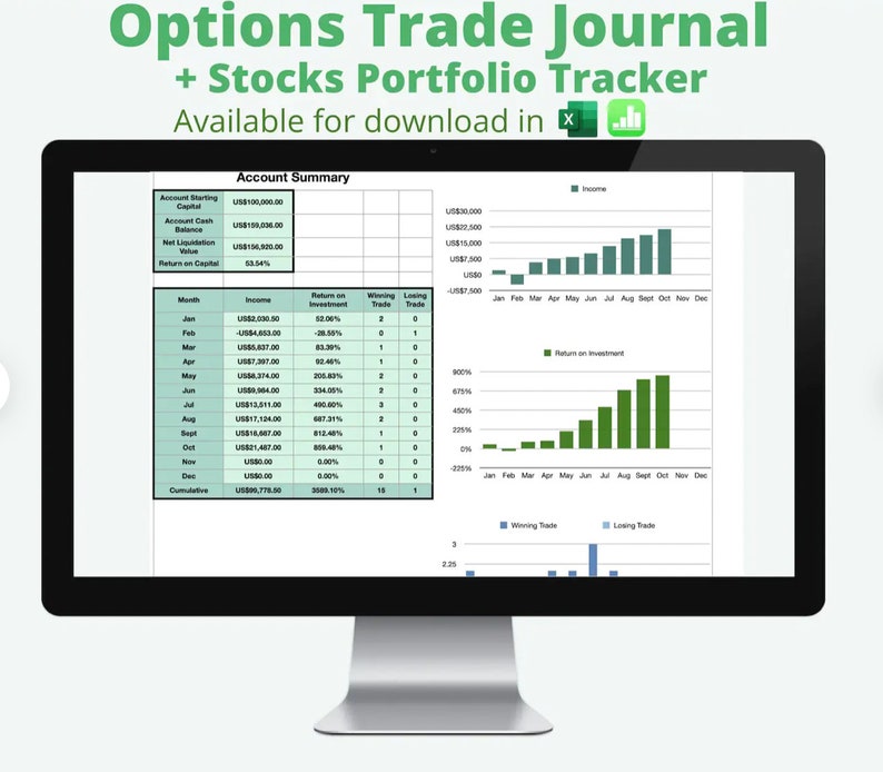 Options Trading Journal BUNDLE Excel/ Numbers Spreadsheets - Etsy