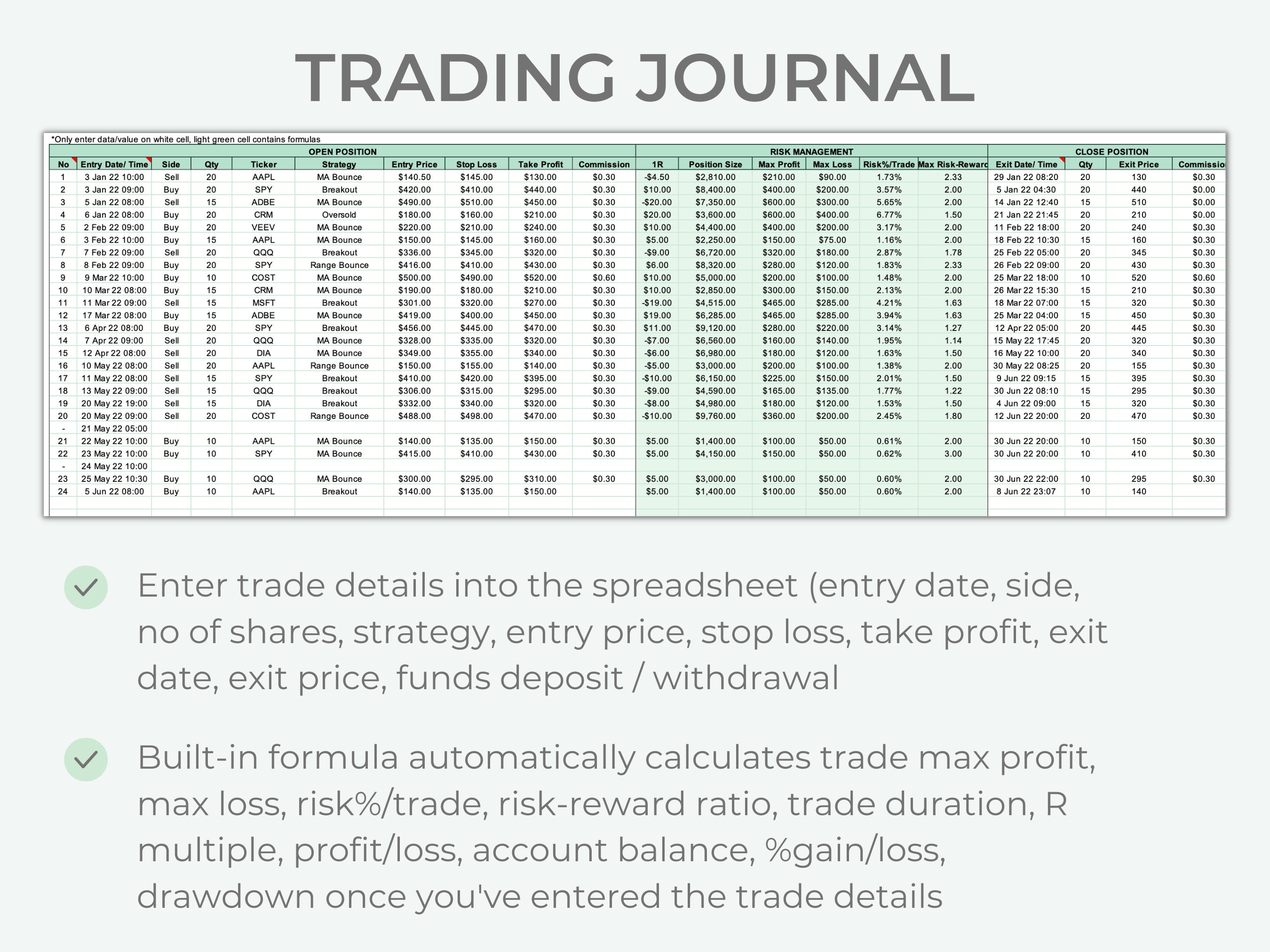 Stock Trading Journal Trading Dashboard Trade Analysis Monthly Weekly ...
