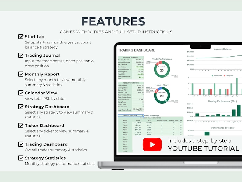 Options & Stocks Trading Journal: Google Sheets Dashboard (digital ...