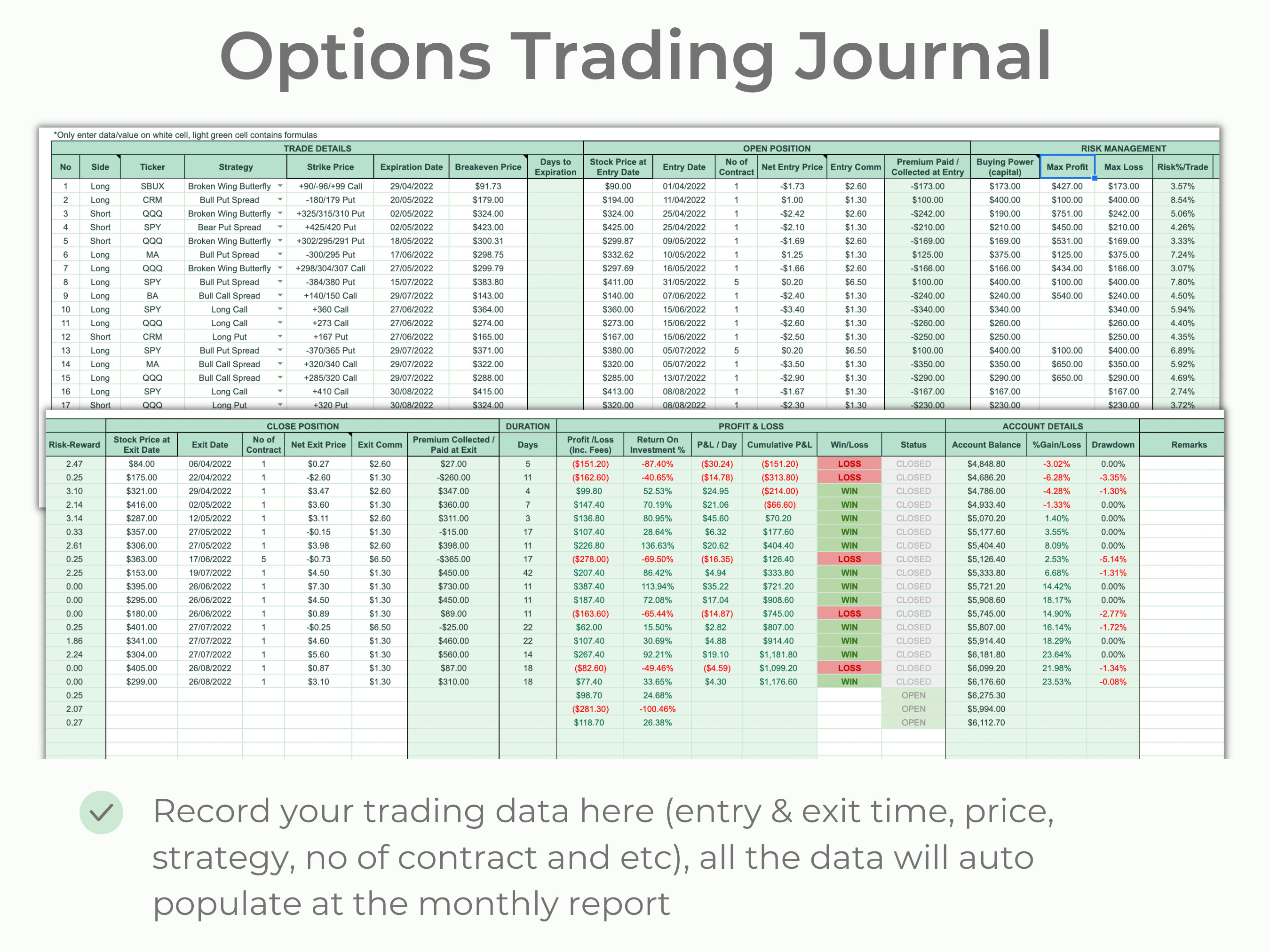 BUNDLE Stock & Futures Trading Journal Options Trading Journal Trading ...