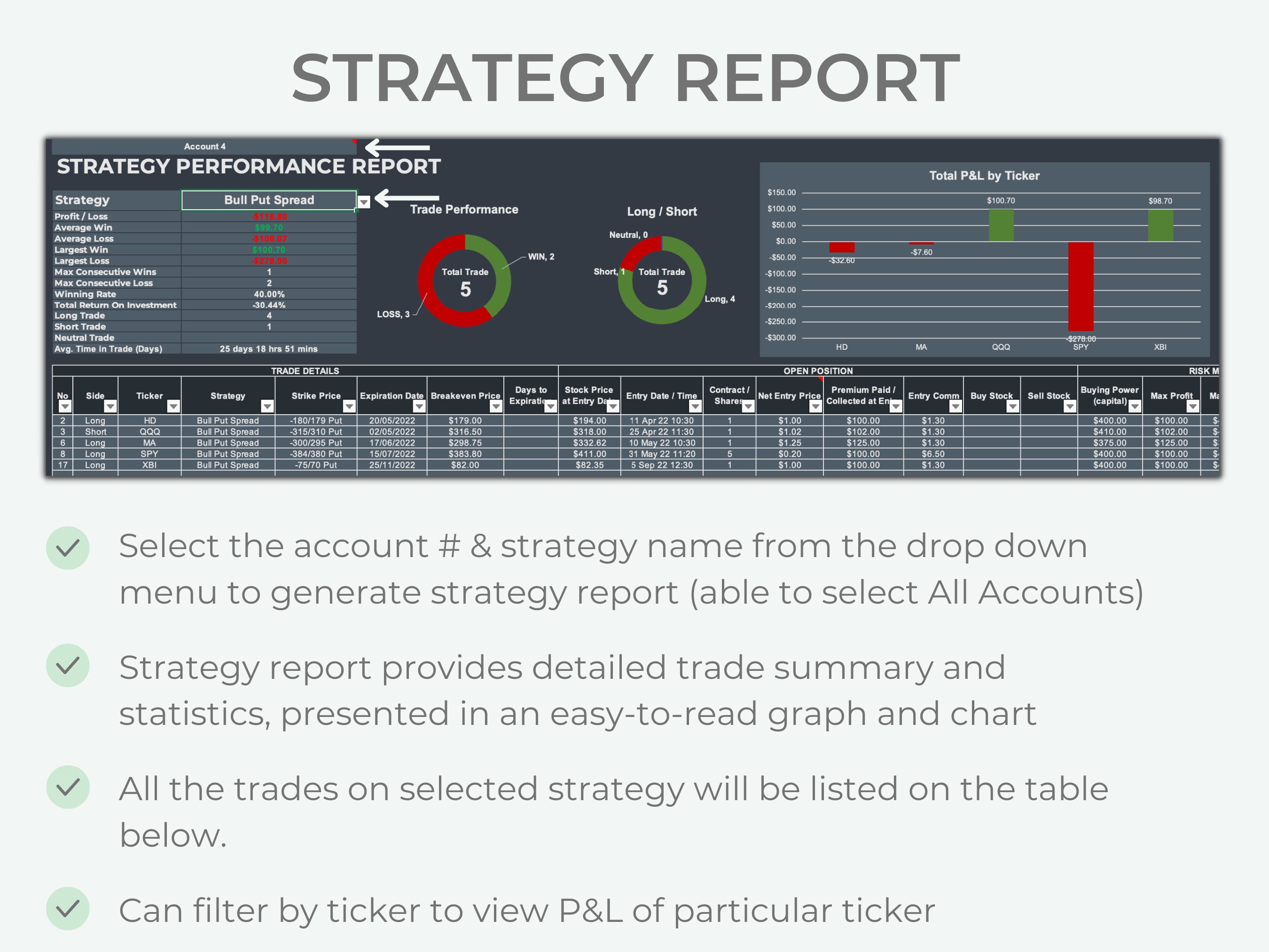Dark Options & Stock Trading Journal Multi Account Trading Dashboard Trade Analysis Chart ...
